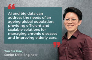 Temus | AI & Data Perspectives: AI in Healthcare