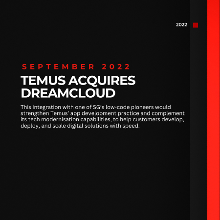Temus | About Us