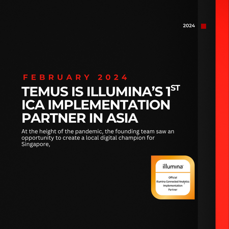 Temus | About Us